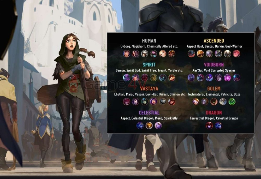 Riot Games ngầm hé lộ các chủng loài trong tựa game MMO RPG sắp ra mắt ...