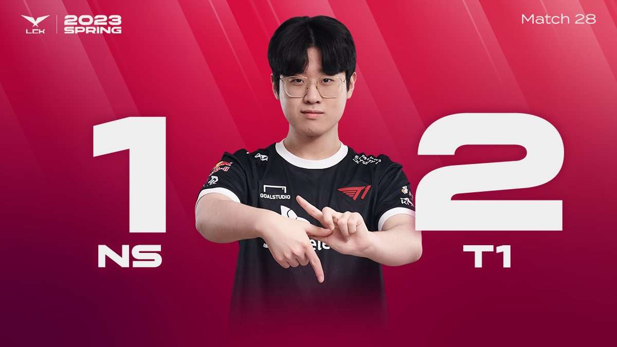 T1 đánh bại NS với kết quả 2-1 và bảo toàn vị trí top 1 LCK Mùa Xuân ...
